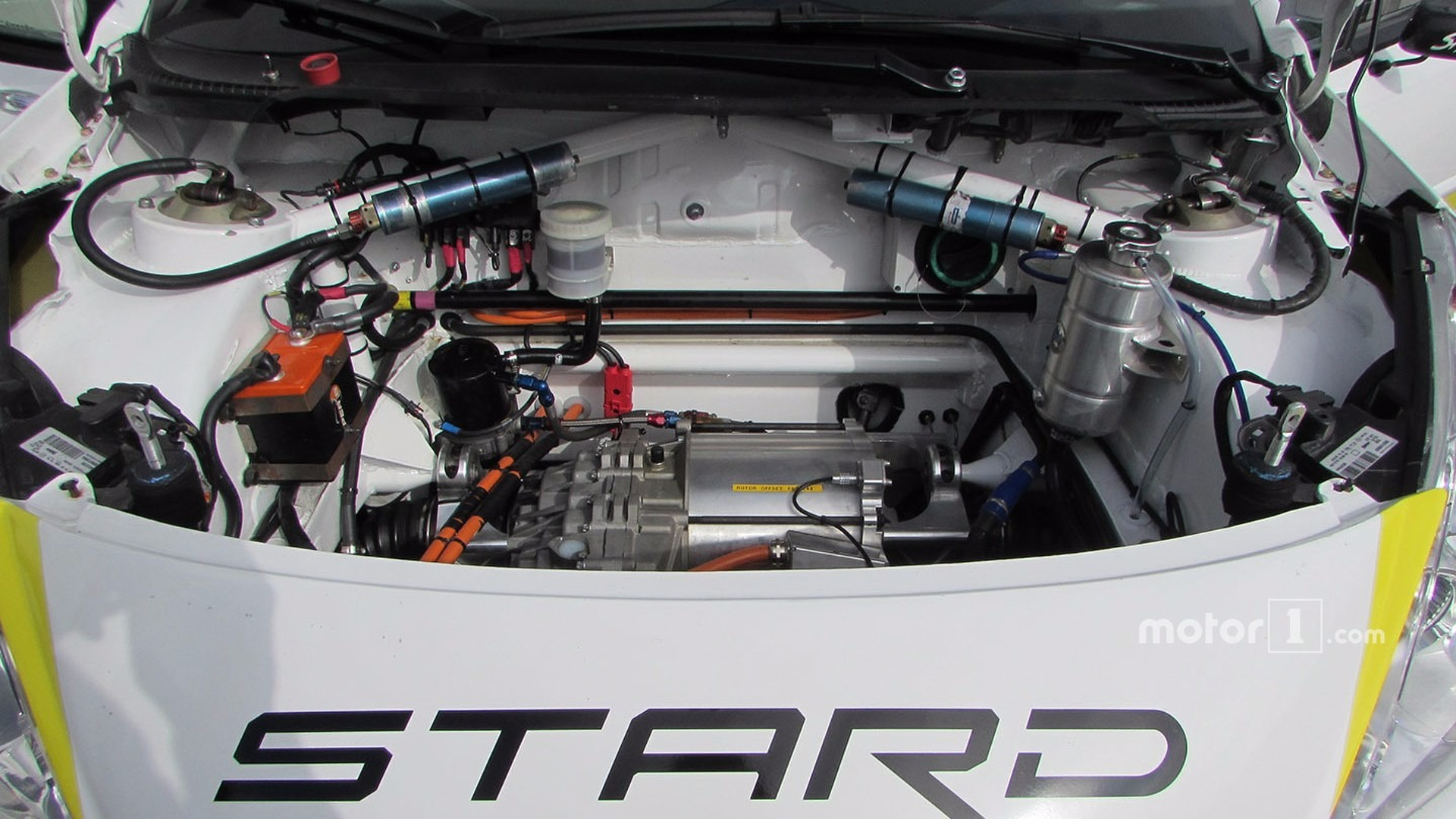 One of the brightest futures! Get to know about STARD team - Green ...